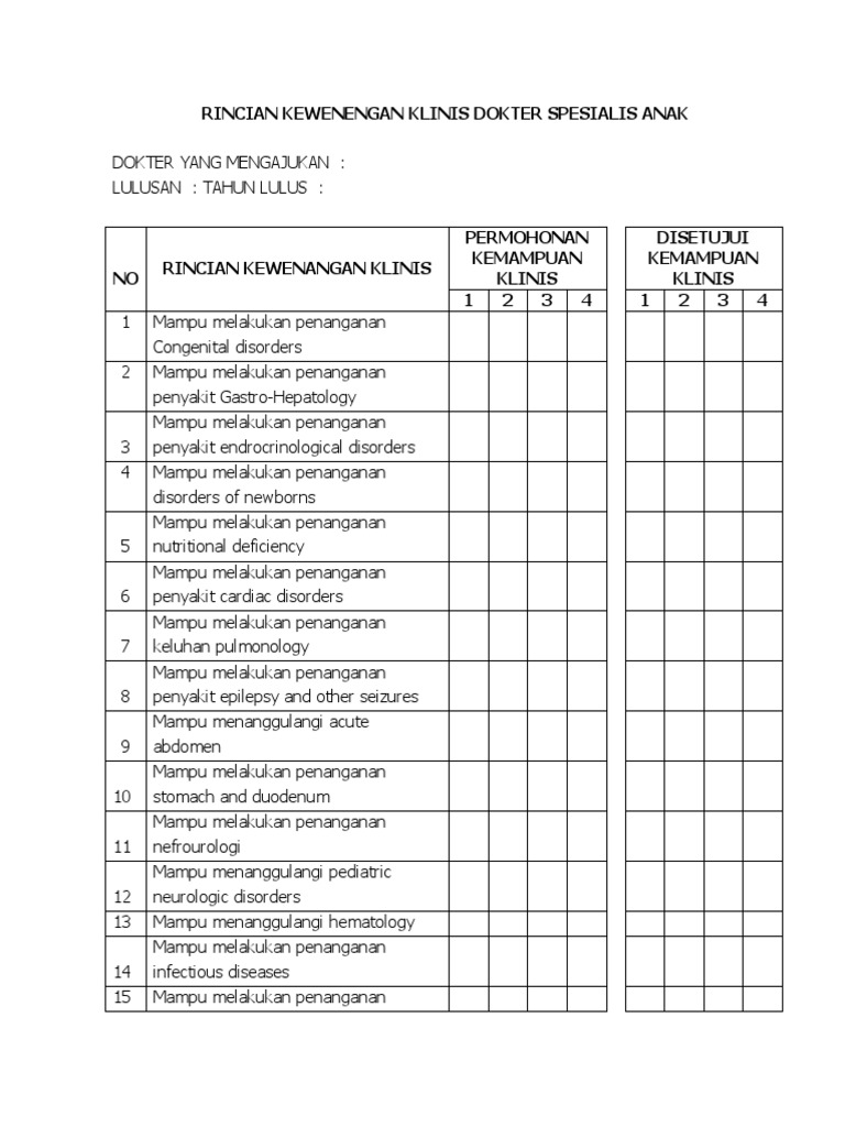 RKK Spesialis Anak | PDF
