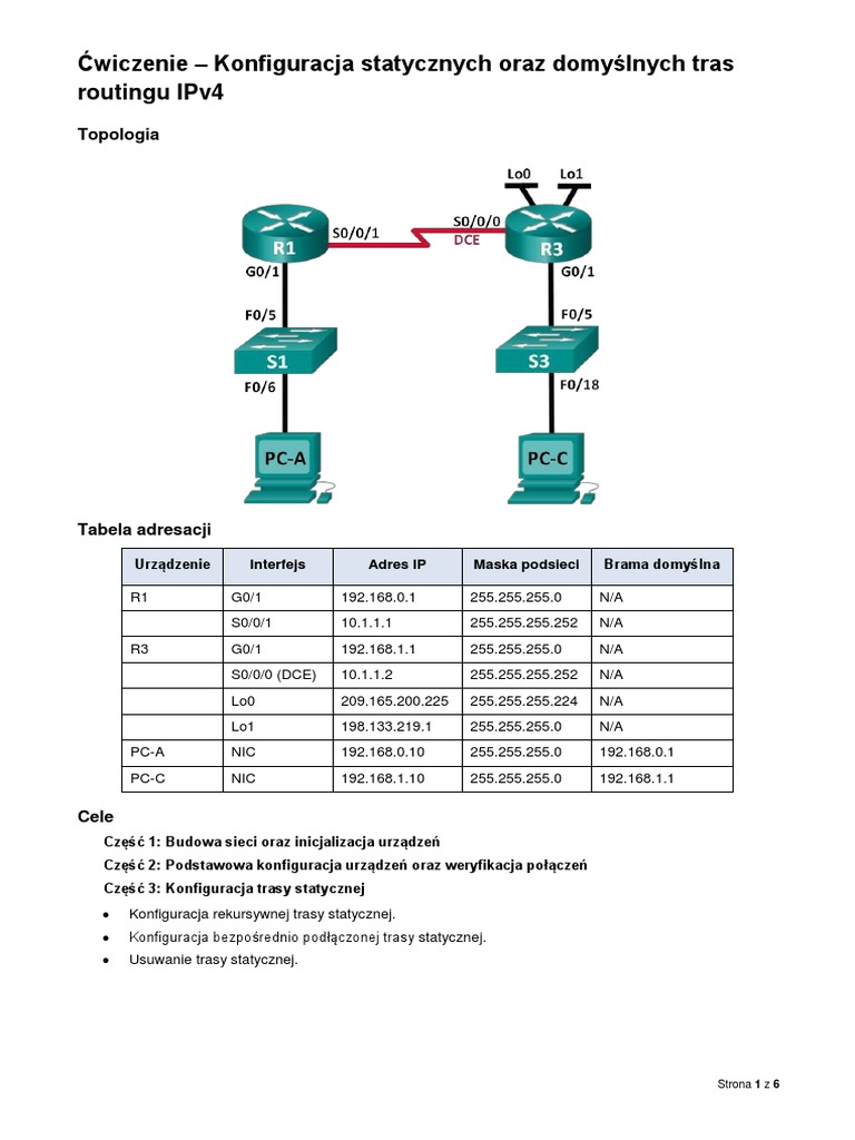 Konfiguracja Statycznych Oraz Domyślnych Tras Routingu IPv4 | PDF