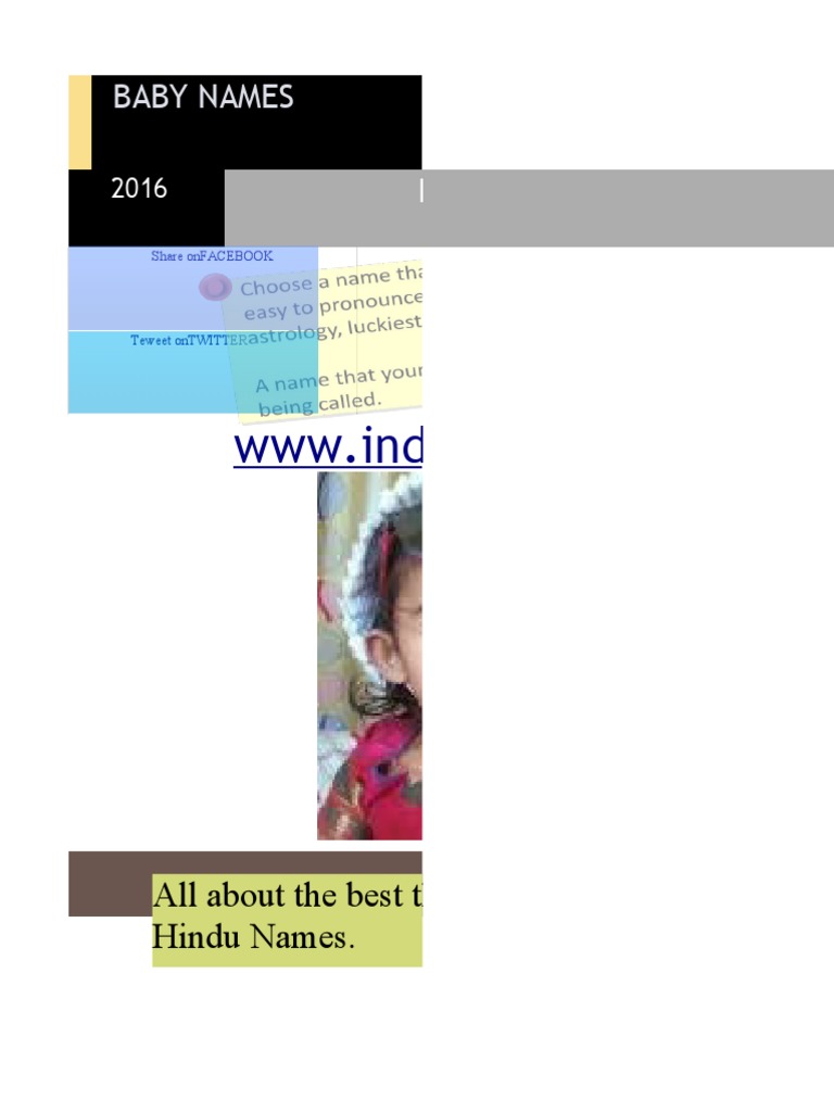 Modern Baby Names | PDF | Sita | Devi