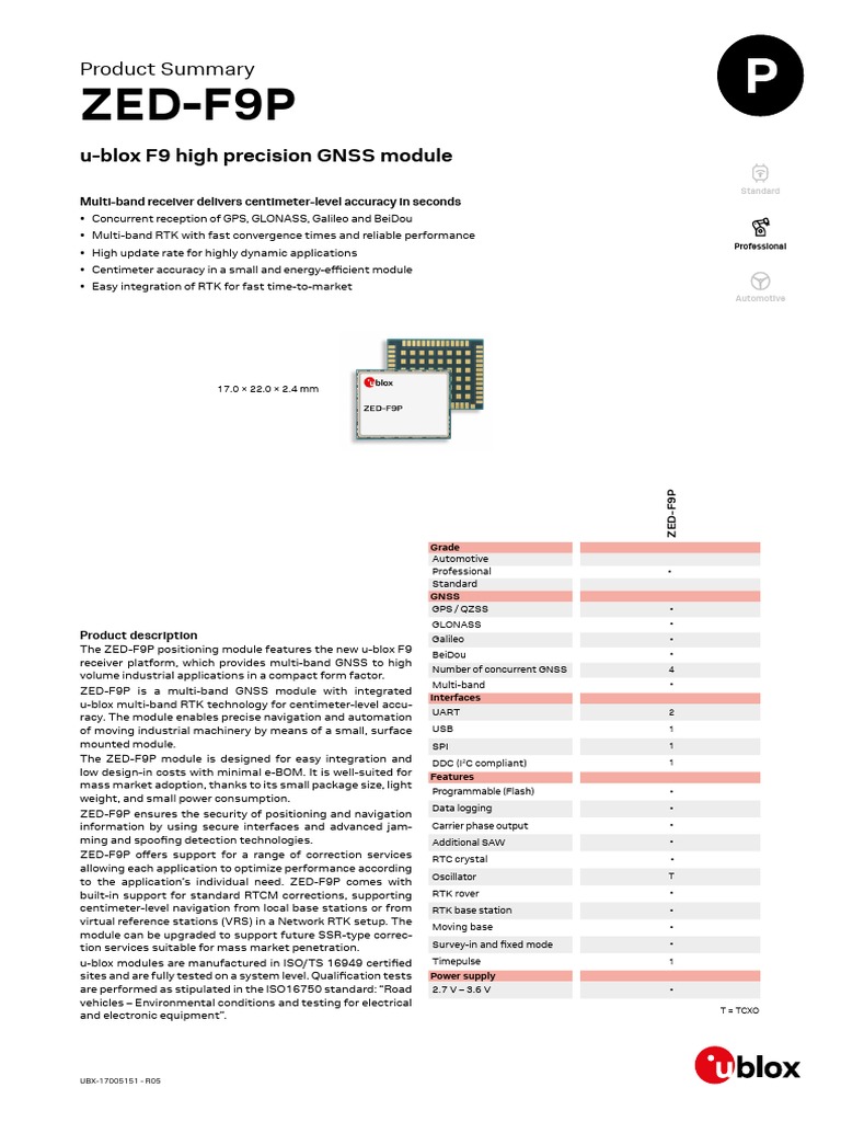 ZED-F9P ProductSummary (UBX-17005151) | PDF | Global Positioning System ...