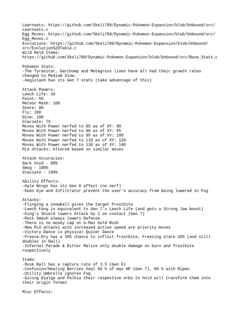 Changes From Official | PDF