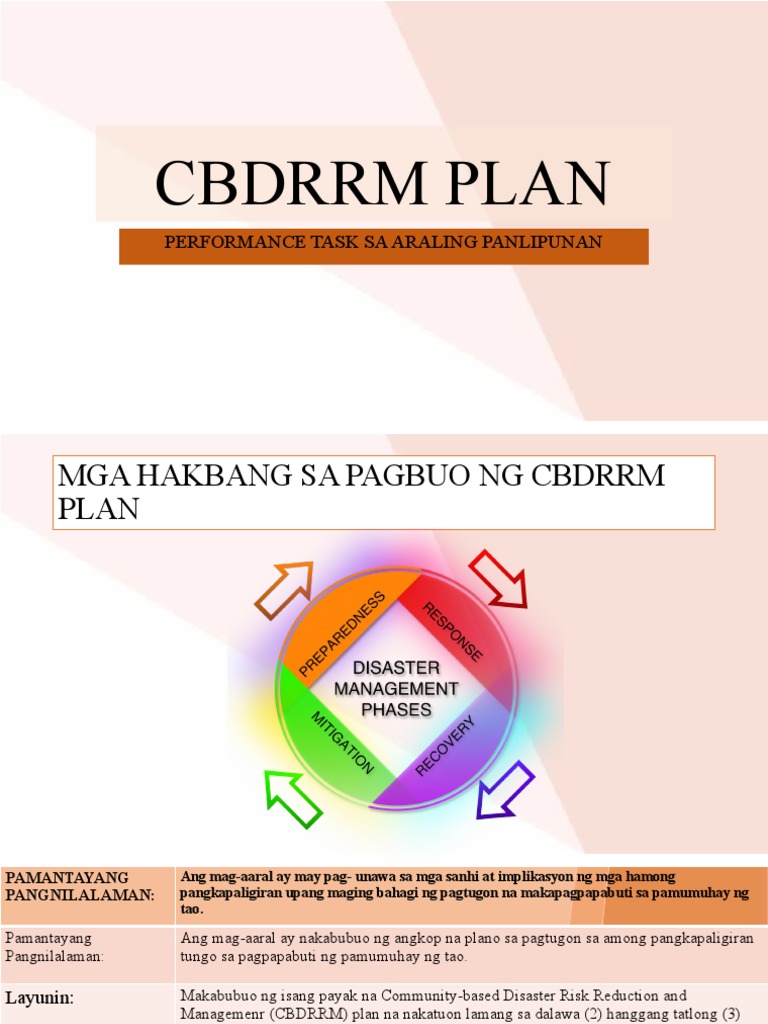 Perfromance Task Presentation | PDF