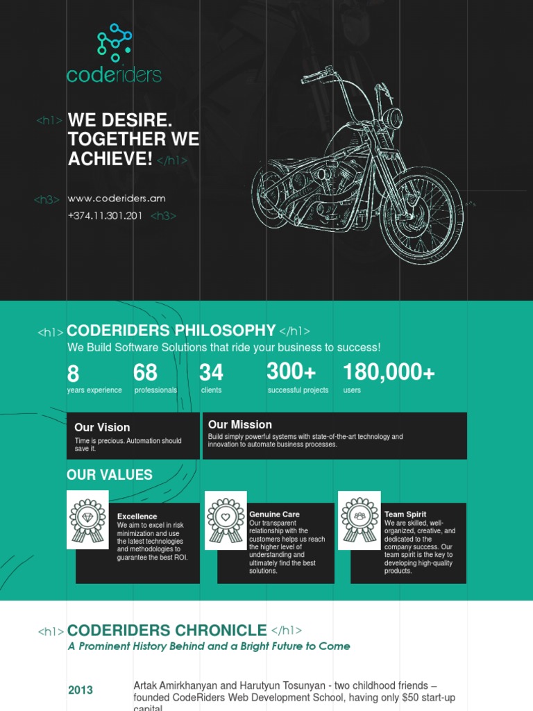 CodeRiders Software Development Company | PDF | World Wide Web | Internet & Web