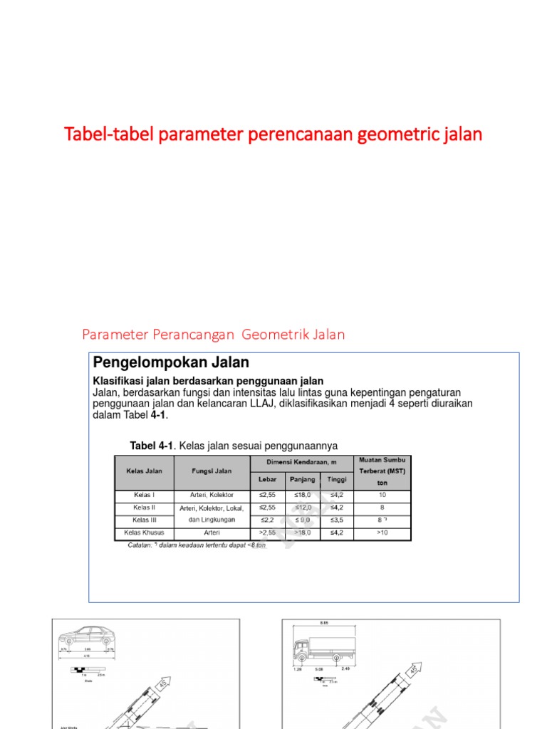 Parameter Perancangan Geometrik Jalan | PDF