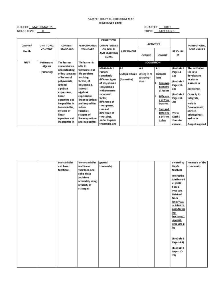 2021 Output2 Mathadvance | PDF | Equations | Polynomial