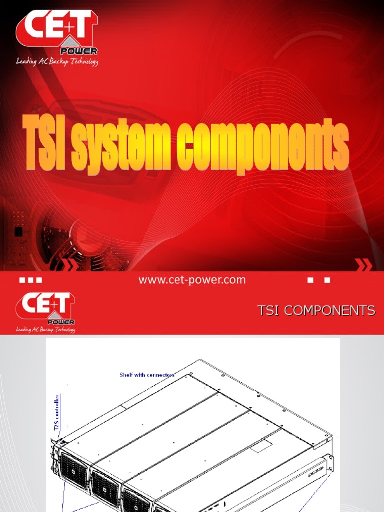 TSI Components | PDF | Transmission Control Protocol | Internet Protocols