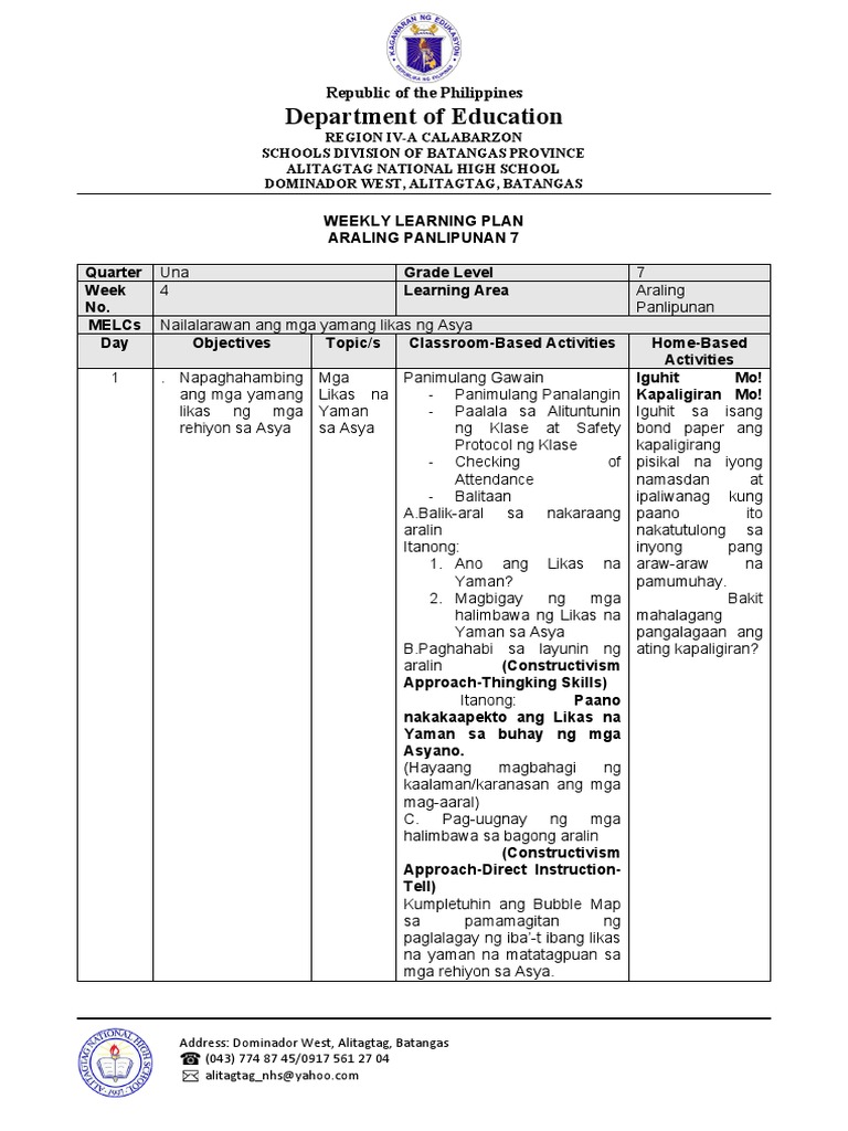 AP 7-WLP-W4-Q1 Final | PDF