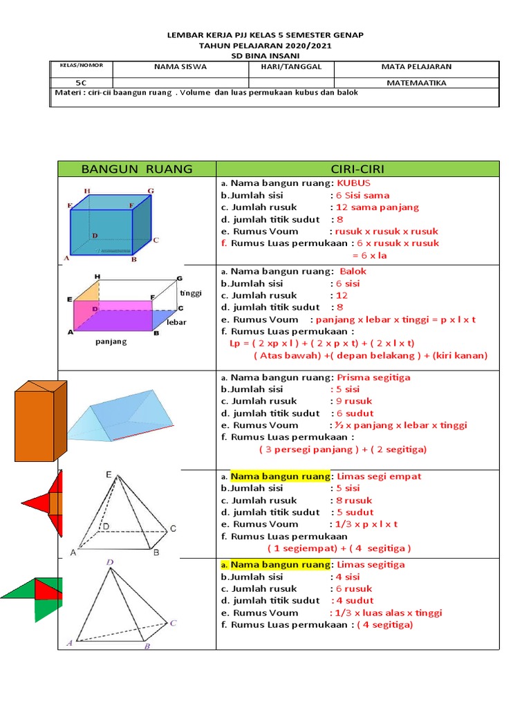 Ciri-Ciri Bangun Ruang Kelas 5 | PDF | Metode & Bahan Ajar | Griya & Taman