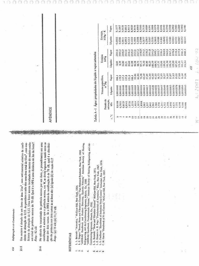 Tabelas Stoecker | PDF