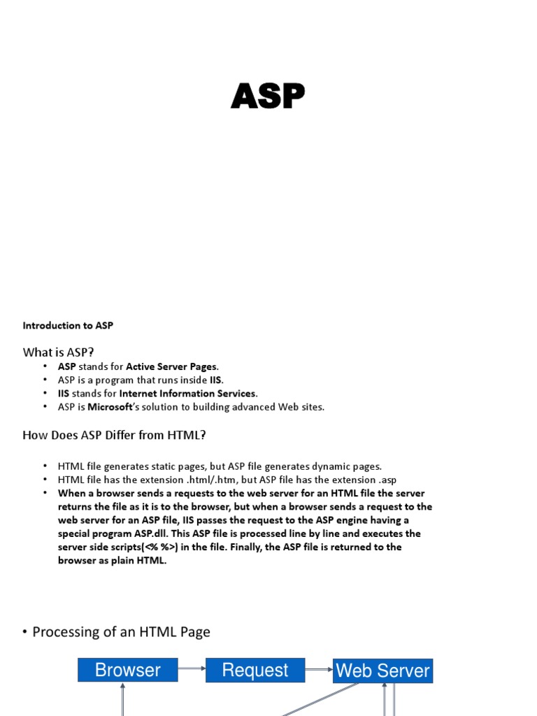 ASP | PDF | Active Server Pages | World Wide Web