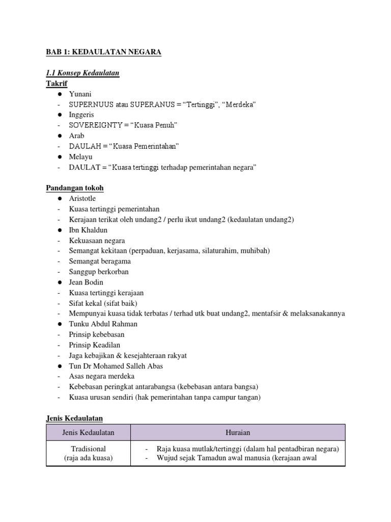 Sejarah Form 5 KSSM Notes BAB 1 - BAB 7 + Latihan (BAB 1 Until BAB 4) | PDF