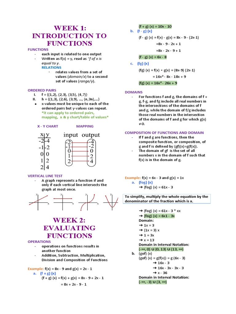 Genmath - Q1 - Reviewer | PDF | Function (Mathematics) | Equations