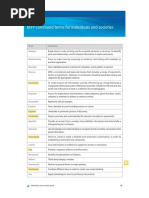 NESA Glossary of Key Verbs | PDF