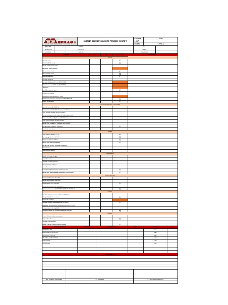Cartilla de Mantenimiento Pm1. Camioneta Jac | PDF | Tecnología de vehículos | Vehículos