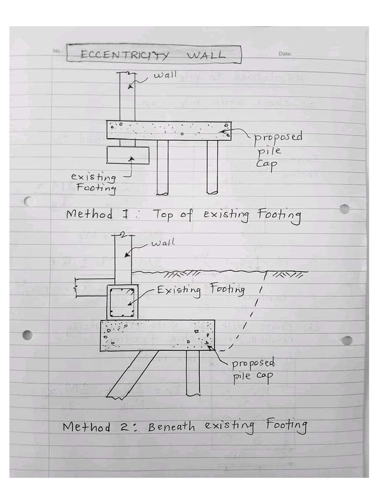 Method and Example Existing Footing Design 1652013372 | PDF