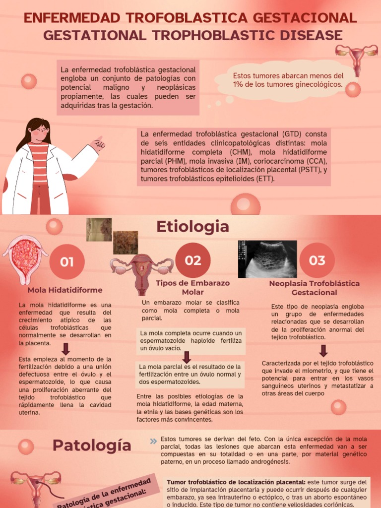 Enfermedad Trofoblástica Gestacional | PDF | El embarazo | Neoplasias