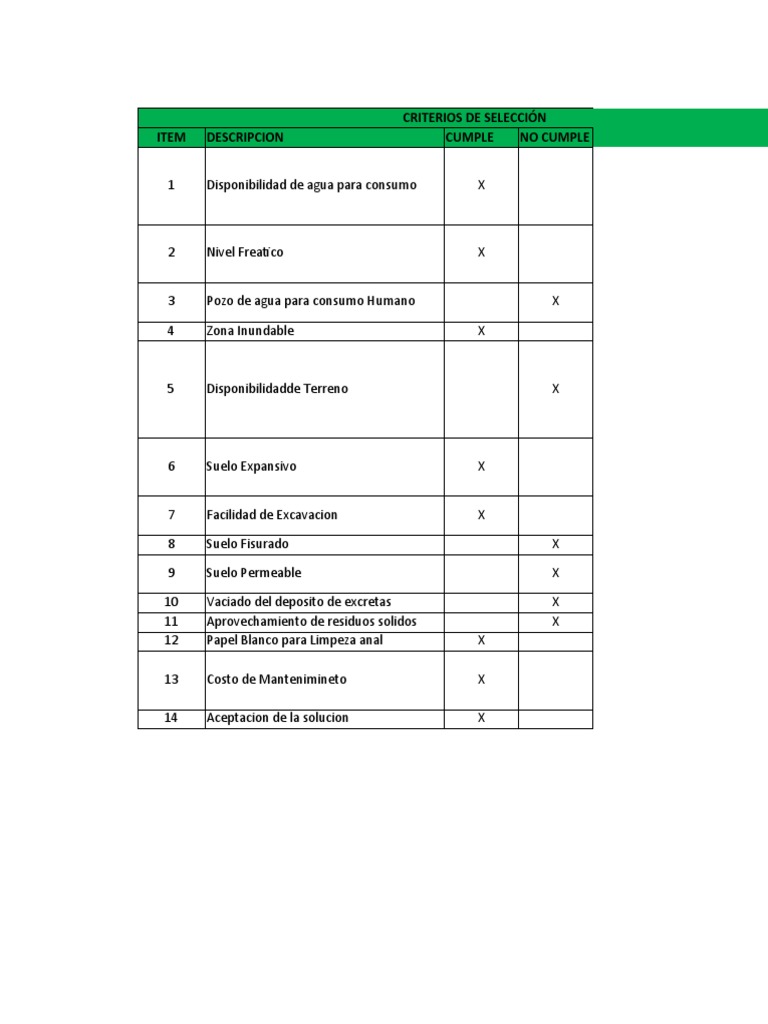 Criterios de Seleccion | PDF