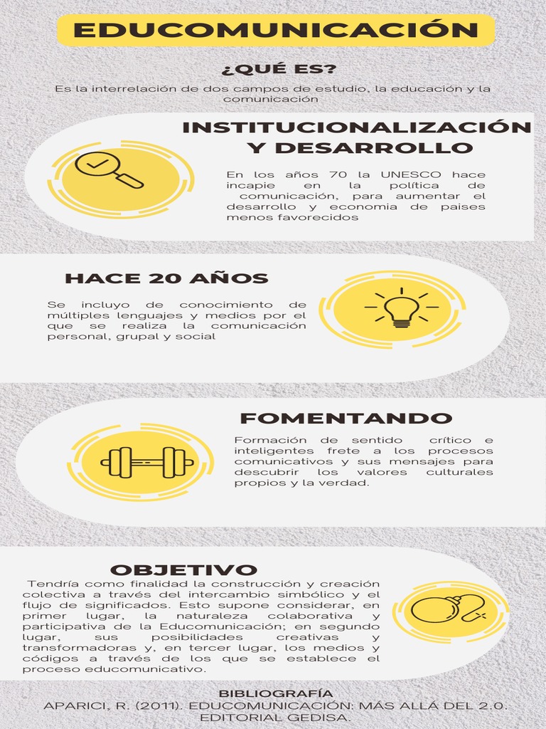 Educomunicación | PDF | Ciencias sociales