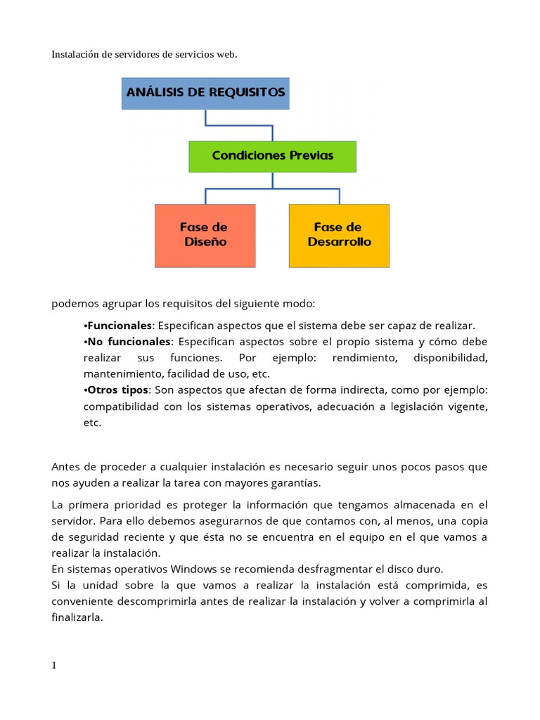 IAW | PDF | Mi sql | Redes