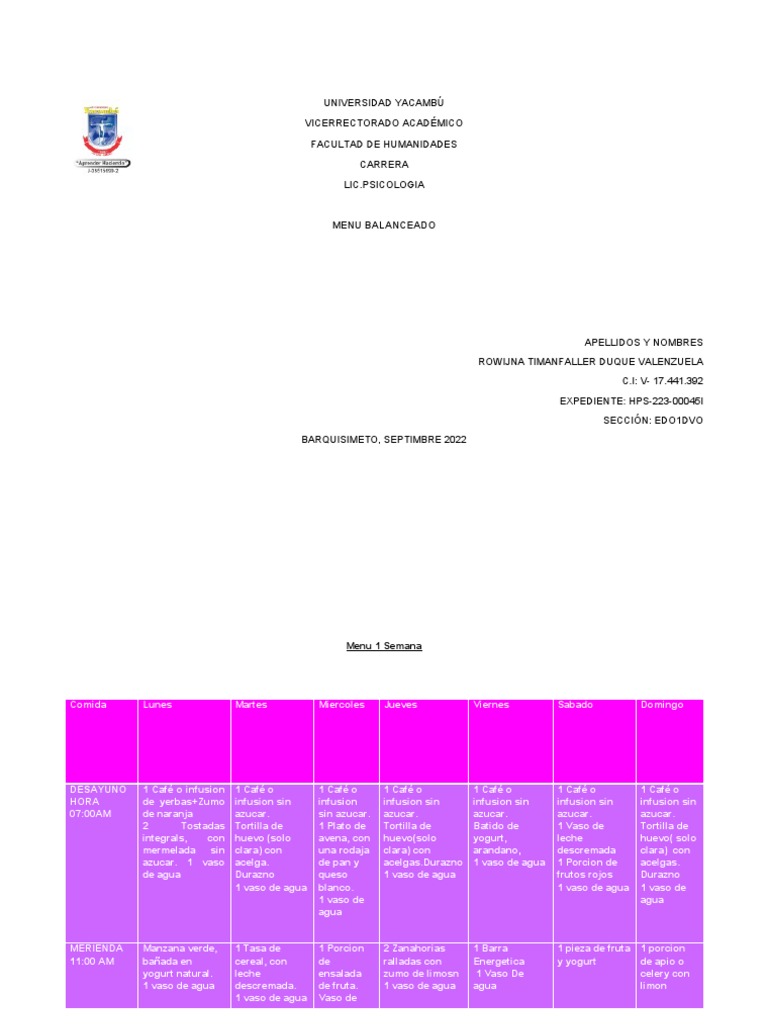 Menu Balanceado Semana 1 | PDF | ensalada | Alimentos