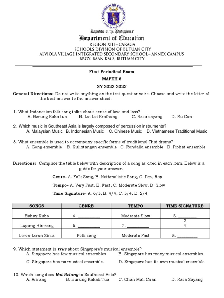 Final Periodical-Exam | PDF | Body Mass Index | Obesity