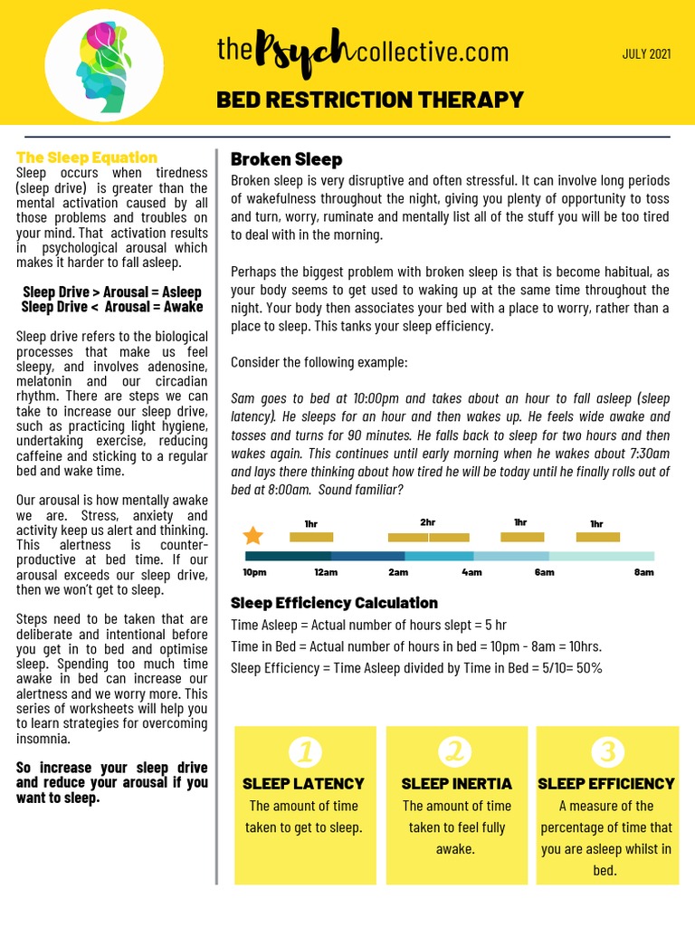 Sleep Handout - Bed Restriction Therapy | PDF | Sleep | Neuroscience