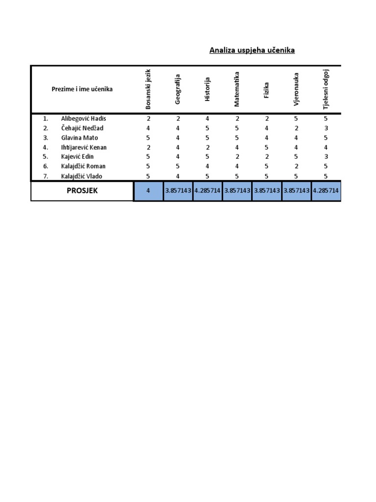 Excel Sheet With Diagrams 2 | Pdf