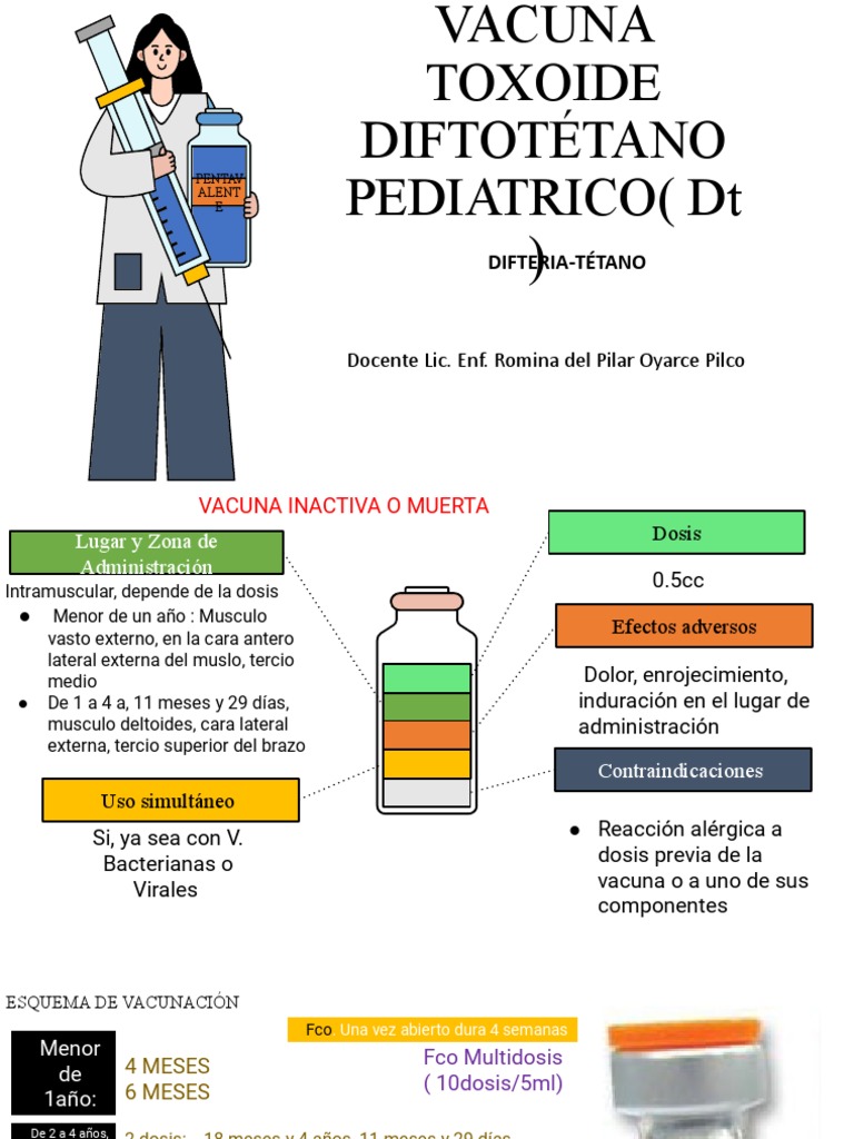 Vacuna DT Pediatrico | PDF