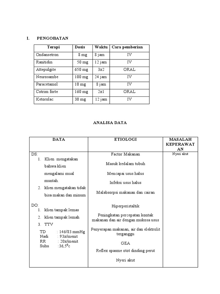 Revisi Askep Gea | PDF