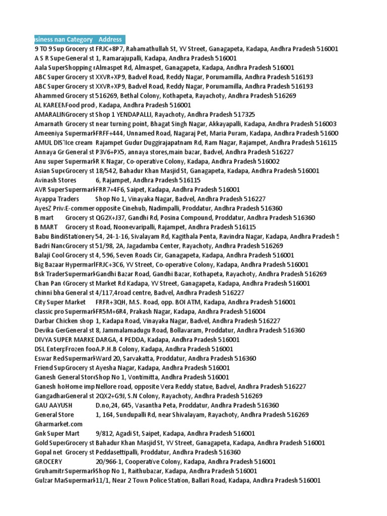 Kadapa 1 | PDF | Food Industry | Food Retailing