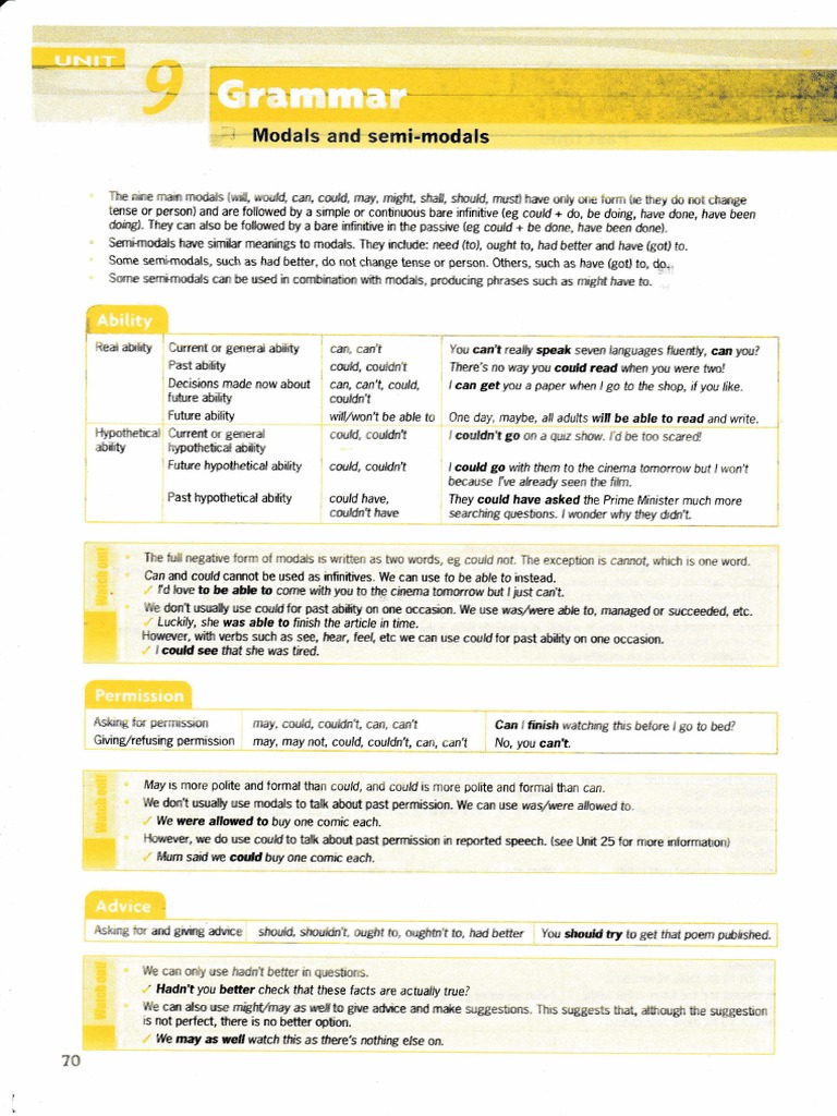 Advanced C1 Grammar Unit 9 Modals and Semi Modals | PDF Advanced C1 Grammar Unit 9 Modals and Semi Modals | PDF