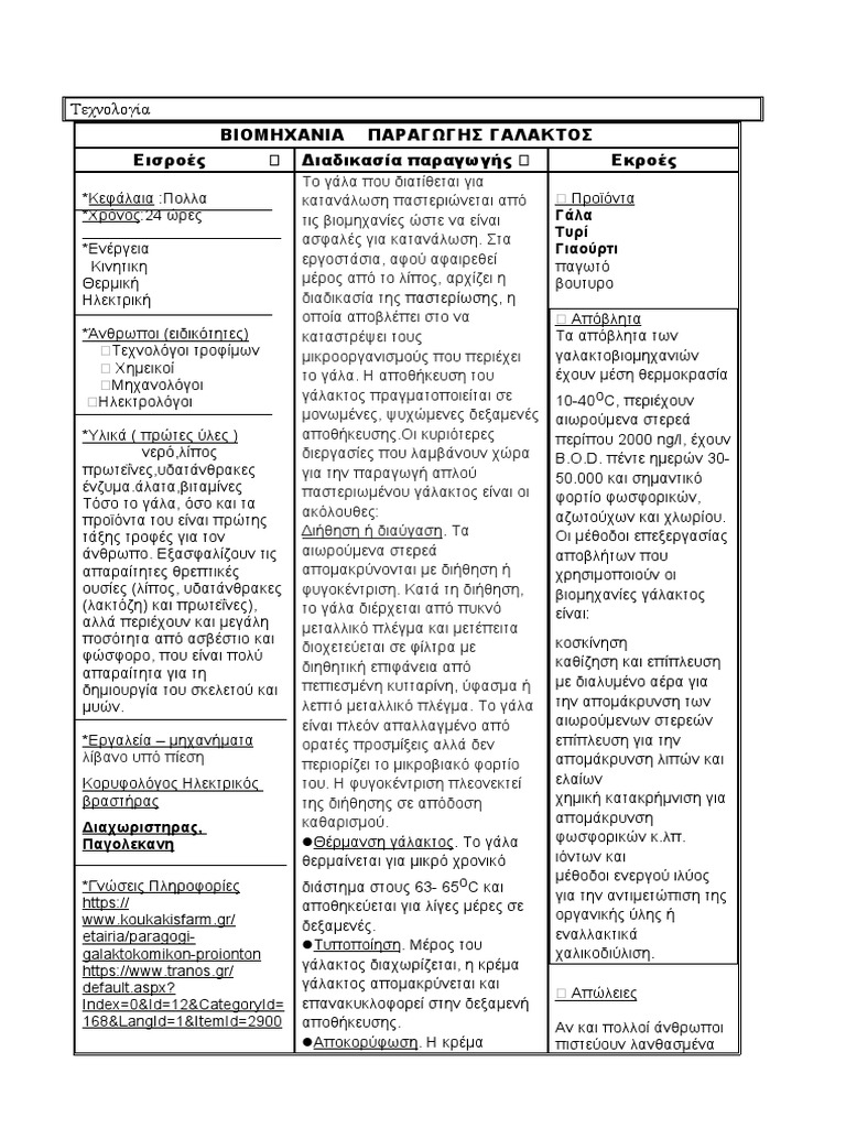 01 - ΣΥΣΤΗΜΑ ΠΑΡΑΓΩΓΗΣ | PDF