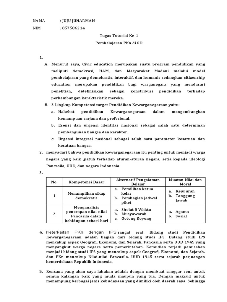 TT 1 - Pembelajaran PKN Di SD - Juju Juharman - 857506214 | PDF