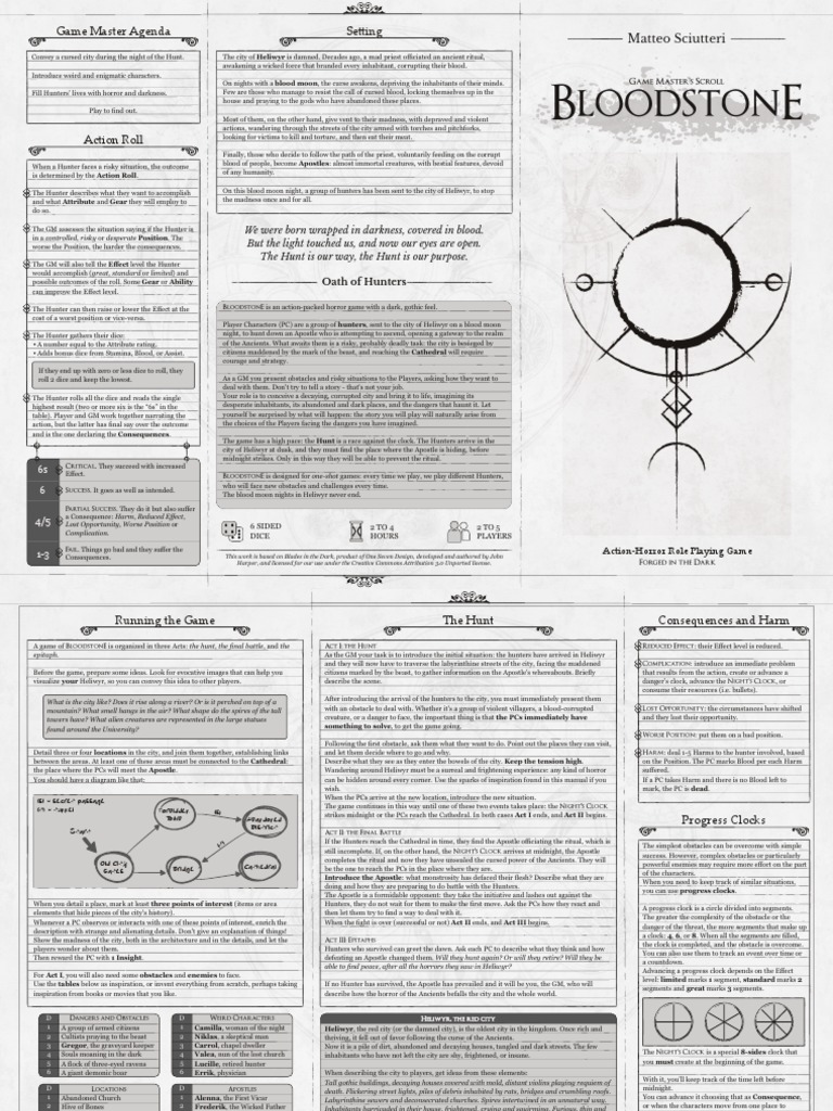 Bloodstone GM BW | PDF