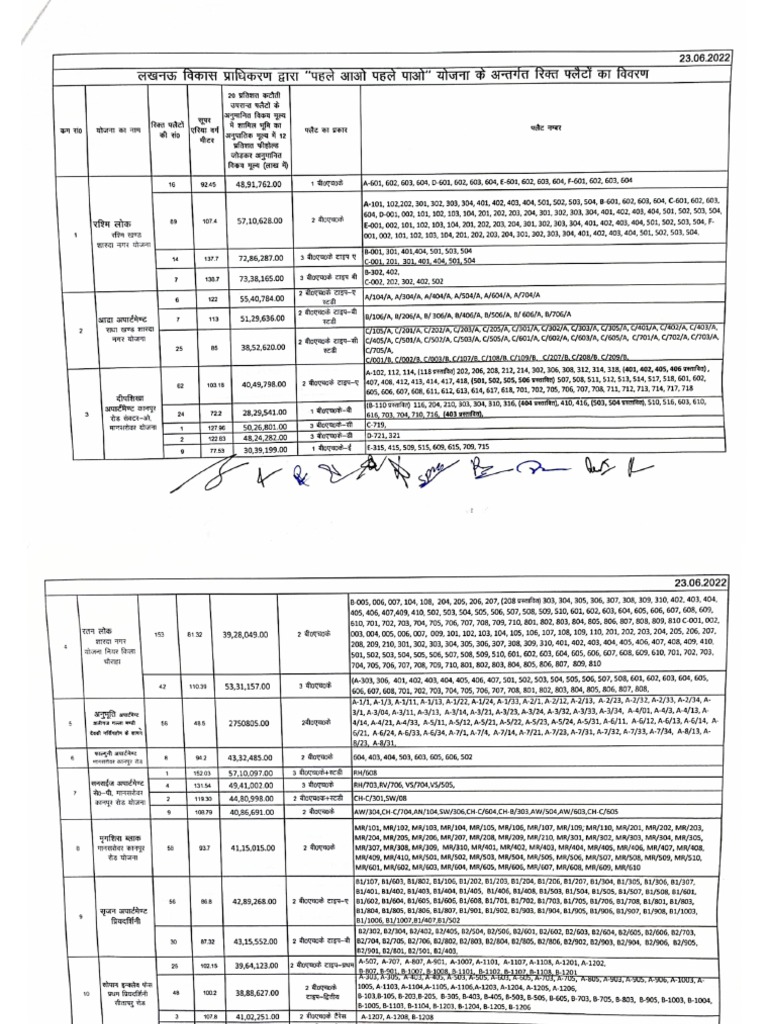 FCFS Prop Rules | PDF