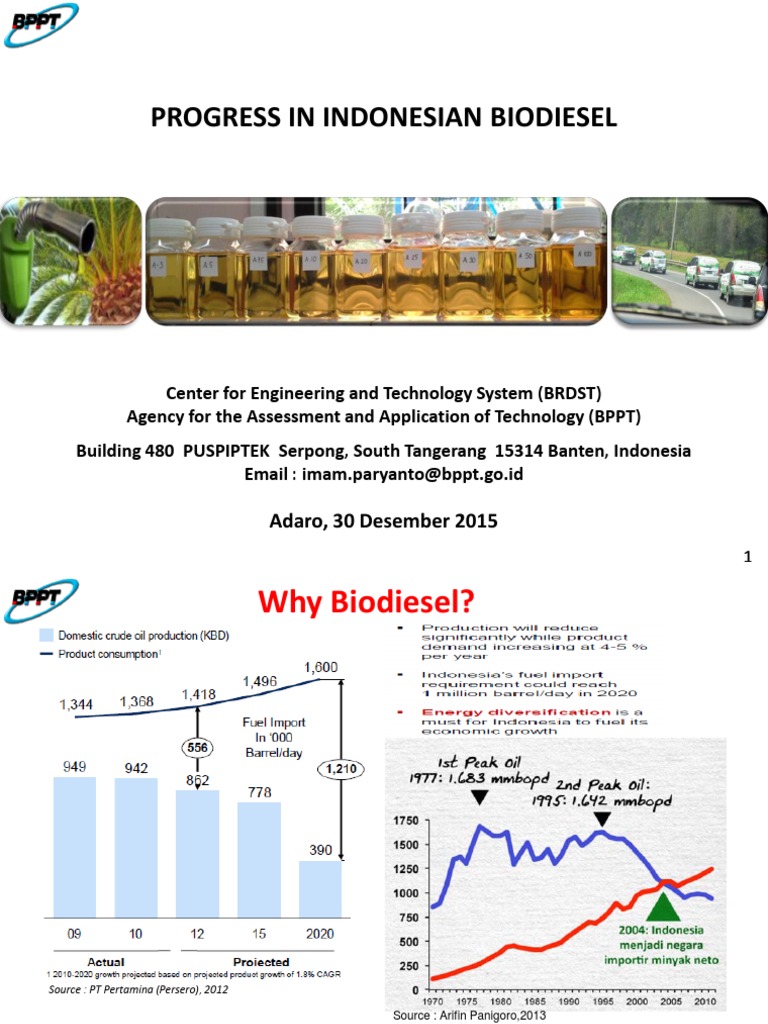 Materi 1 - Biodiesel Di Indonesia | PDF | Biodiesel | Biofuel
