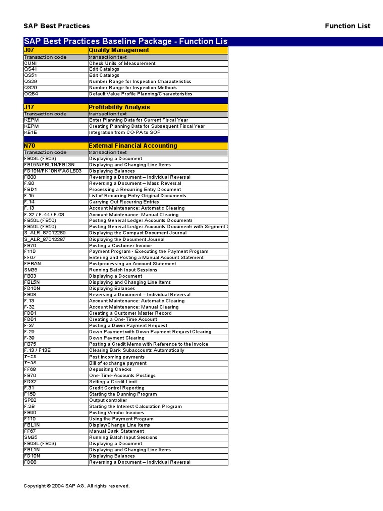 Baseline Function List en CL | PDF | Corporate Jargon | Financial ...