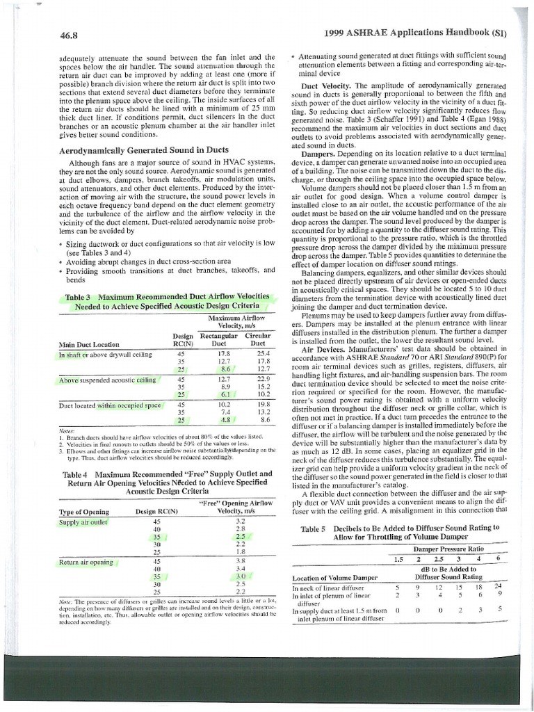 ASHRAE Duct Velocity and Noise | PDF