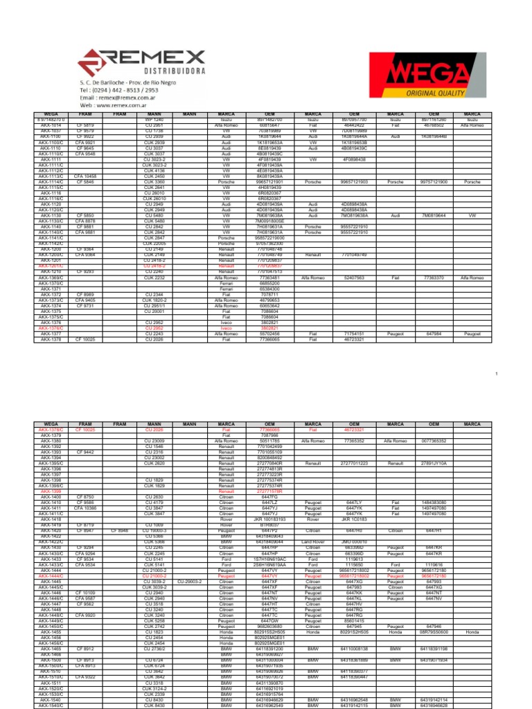 2-5 Wega - Tabla Equivalencias Filtros | PDF