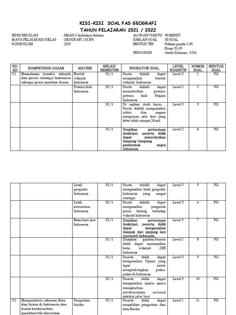 Kisi-Kisi Soal Pas Geo Xi | PDF
