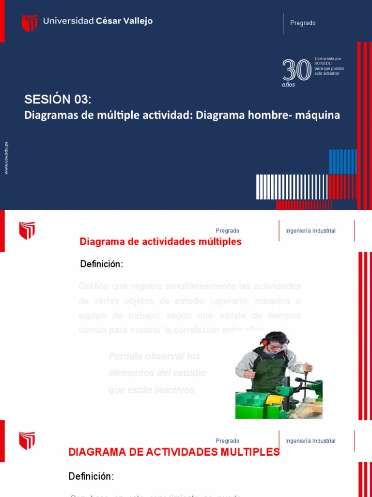 Análisis de una operación de fabricación mediante diagramas de múltiple ...