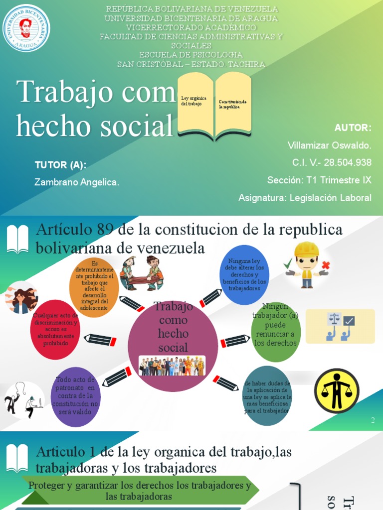 Trabajo Como Hecho Social | PDF | Venezuela | Gobierno