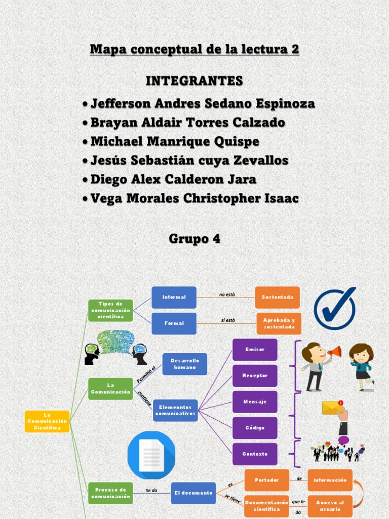 Mapa Conceptua de La Comunicación Cientifica | PDF