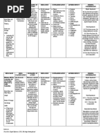 Hetemcit: Usage, Dosage, and Warnings | PDF | Management Of Hiv/Aids ...