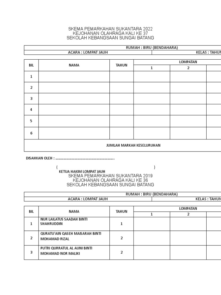 Borang Markah Sukantara 2019 - Lompat Jauh - Rumah Biru | PDF
