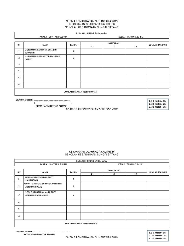 Borang Markah Sukantara 2019 - Lontar Peluru - Rumah Biru | PDF