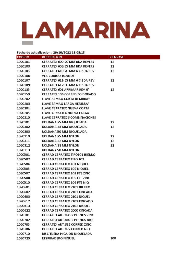 Lista Lamarina | PDF | Ford Motor Company | Automotive Technologies