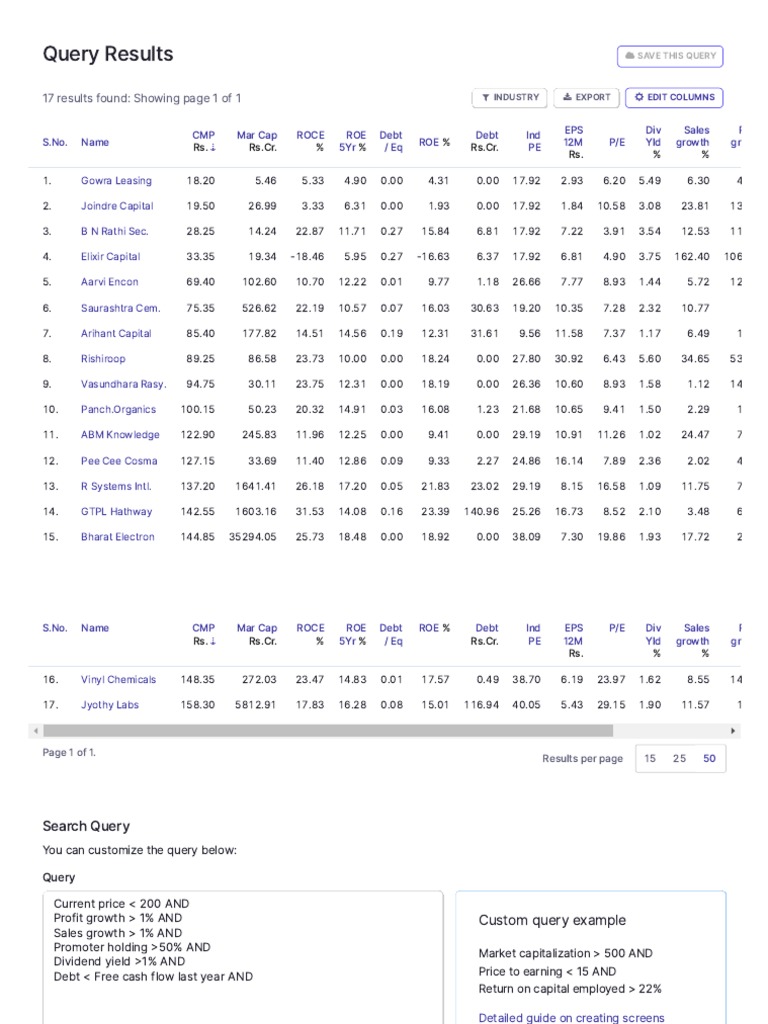Query Results - Screener | PDF | Stock Market | Financial Markets