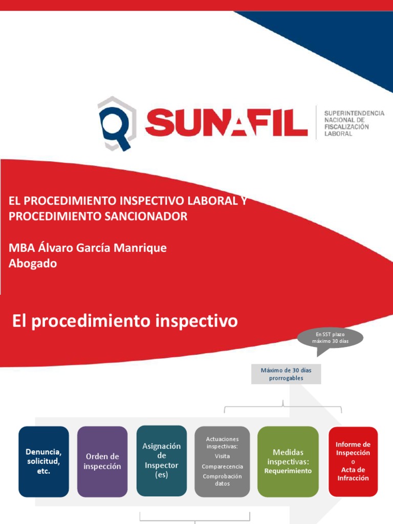 Sunafil DOCUMENTOS | PDF | Multa (pena) | Apelación