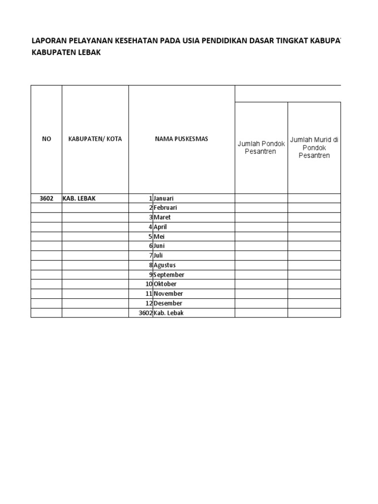 Laporan PKPR Puskesmas Maja September 22 BR | PDF